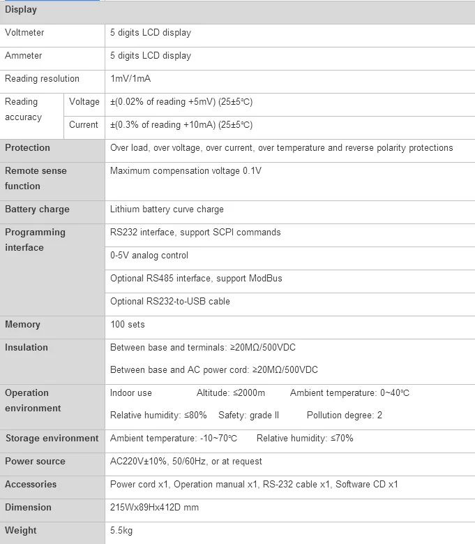 Wise Harbour Ppw-6015 Programmable Switching Dc Power Supply - Buy Dc Power Supply ppw-6015 0 ...