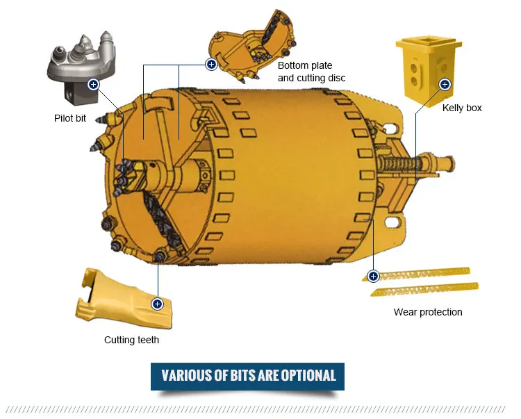 Mud Bucket Drilling Rig - Durable Rock Drilling Solutions