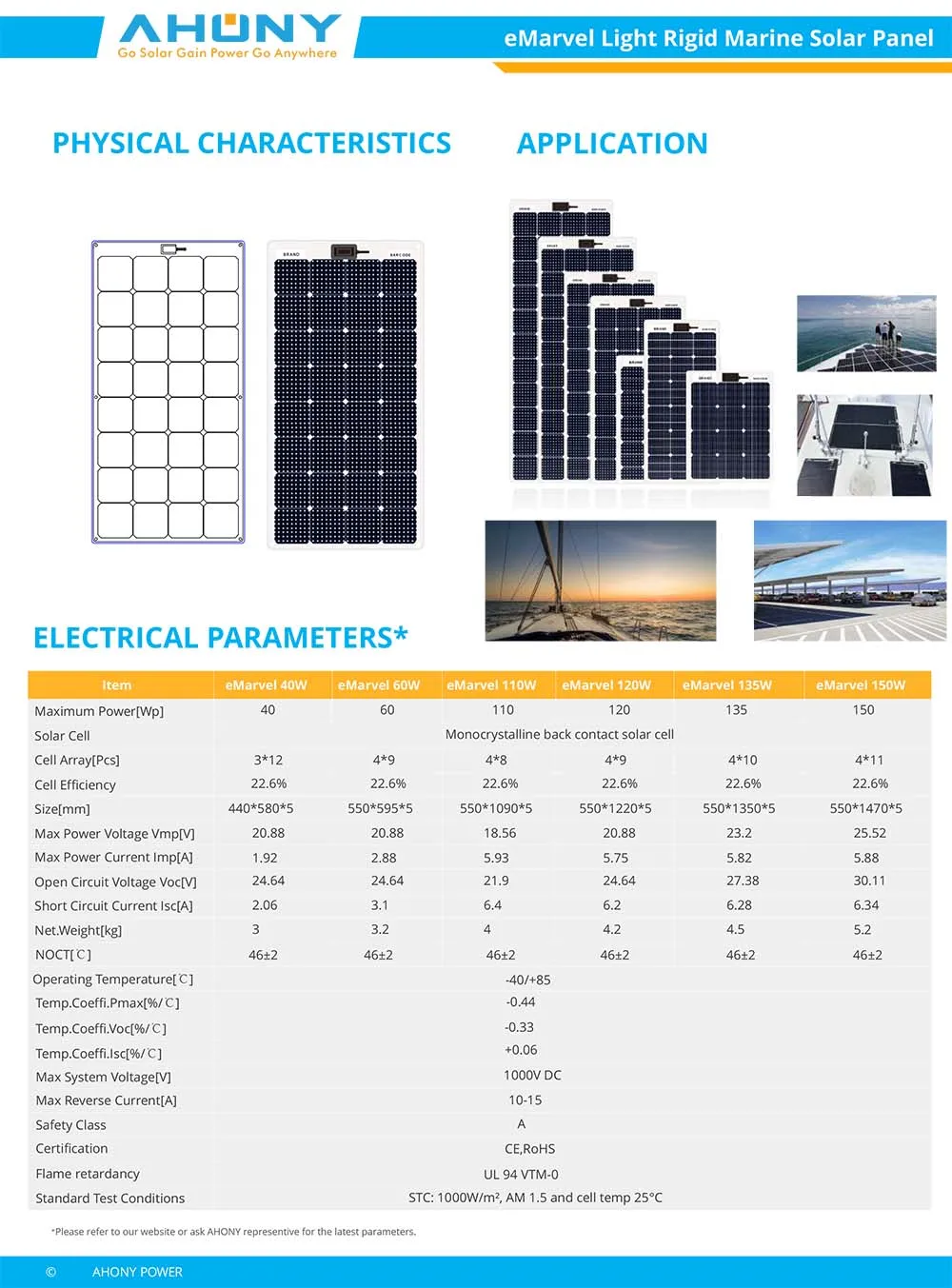 Walkable Anti Slippery Rough Semi Flexible Solar Panel Solution for ...