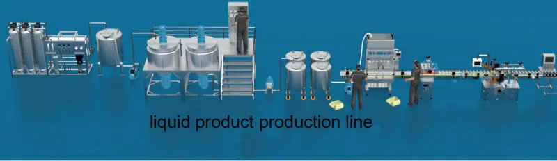 SPX-1000L liquid detergent/body lotion/ water mixing equipment ...