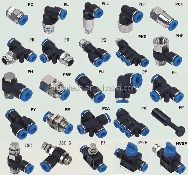 Jsc Pneumatic Speed Controller Fitting - Buy Speed Controller Fitting ...