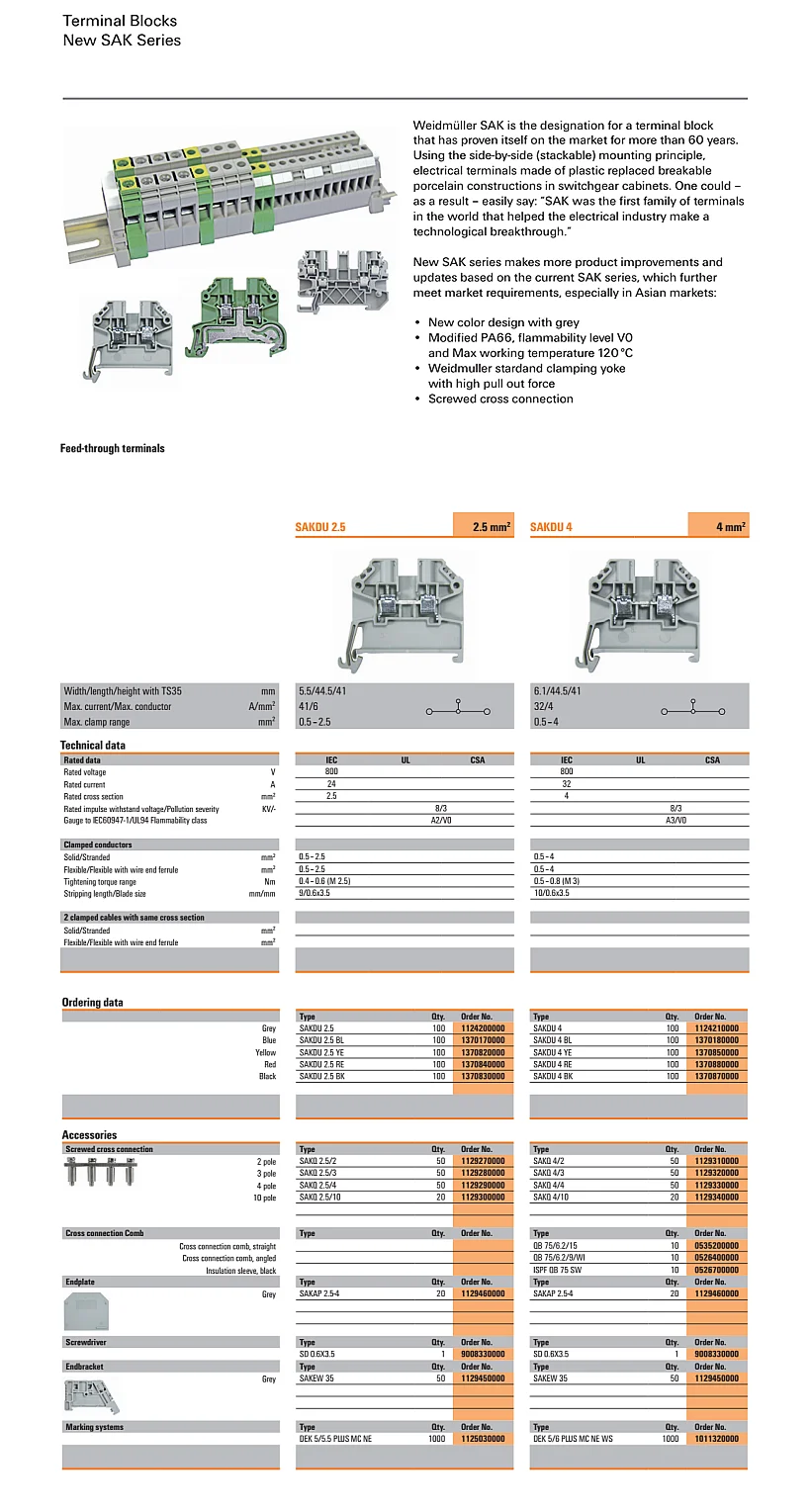 Weidmuller Terminal Block Sakdu 4 Feed Through Types Self Locking Block ...