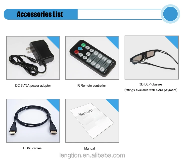 2D to 3D Converter for DLP Projector & 3D Home Cinema - Enhance Your ...