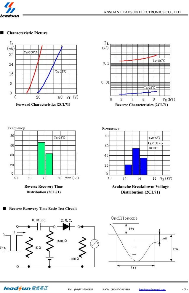 CL04-12 High Voltage Diode for Microwave Oven HV Diode