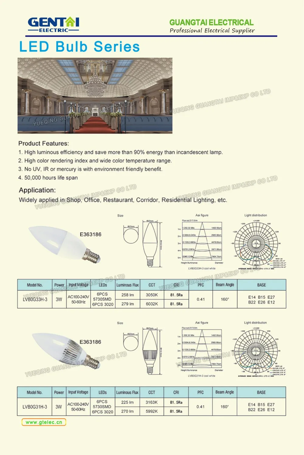 Ac/dc 36v 24v 12v A60 5w 7w 9w 10w 12w 15w Led Bulb E27 - Buy Ac/dc 36v ...