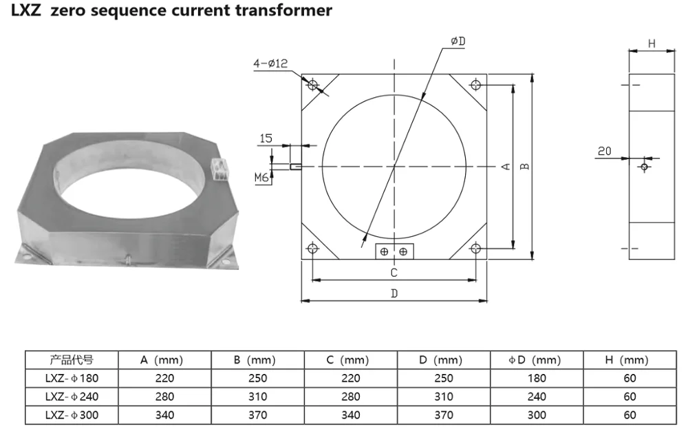 Zero Phase Ct Lxz Zero Sequence Current Transformers Zct(id:10989308 ...