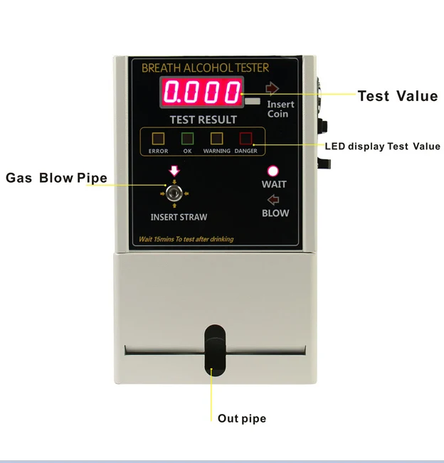 Electrochemical Alcohol Meter Module Changeable Coin Machine Operated ...