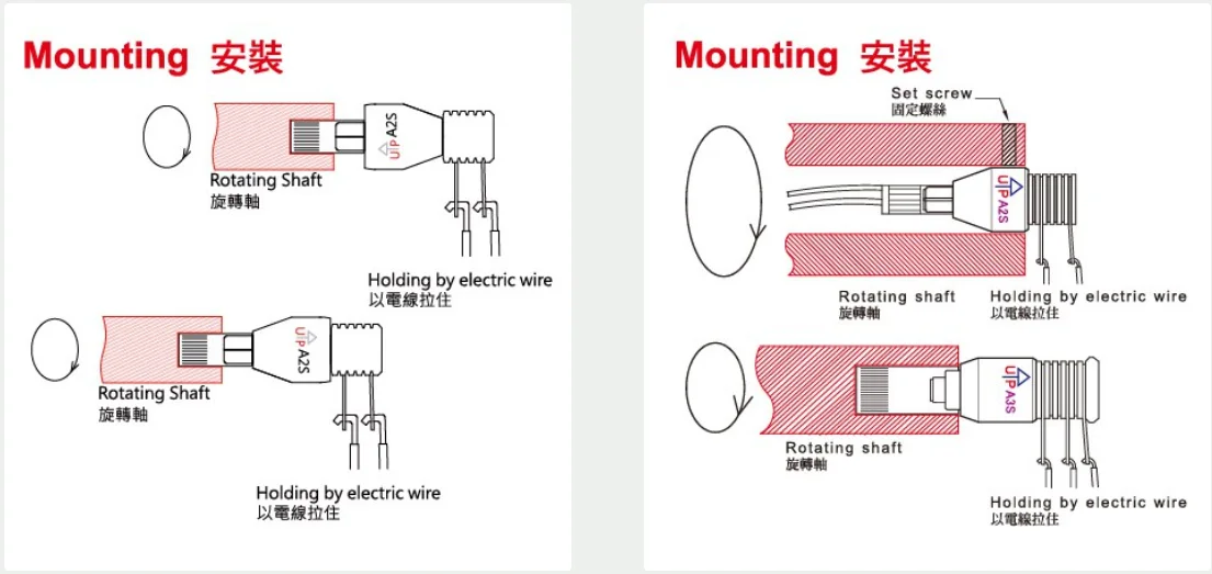 Electrical Rotating Connectors - Reliable Mercury Slip Rings