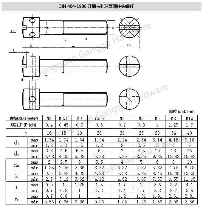 Din 404-1986 M4 Zinc Plated Steel Sealing Screw For Electric Meter ...