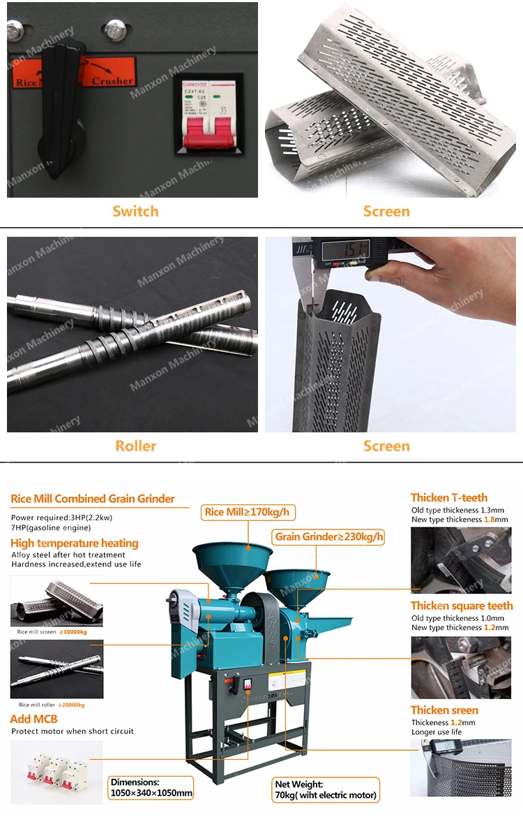 Low Price Rice Mill Combined Corn Grinder Machinery Spare Parts Price ...