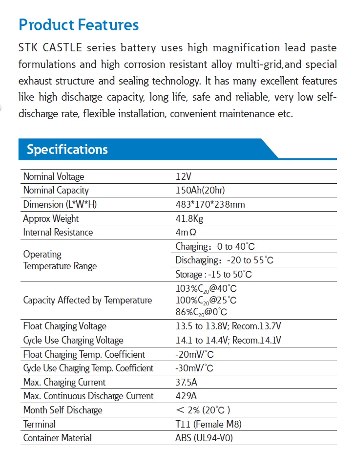 Stk Santak Battery 12V 150AH - Maintenance Free UPS Solution