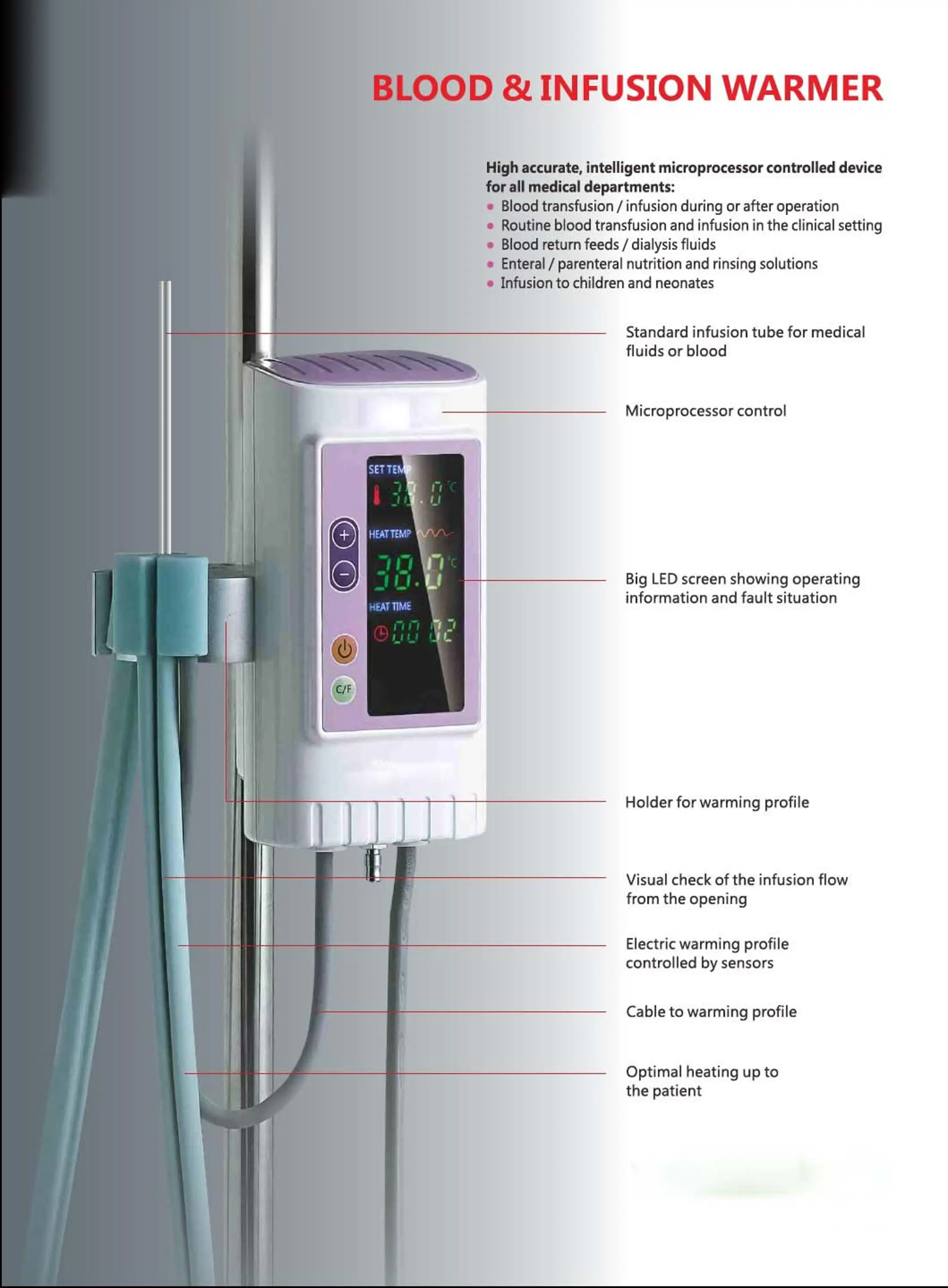 Bs-1800 High Quality Smart Blood And Infusion Fluid Warmer Manufacturer ...