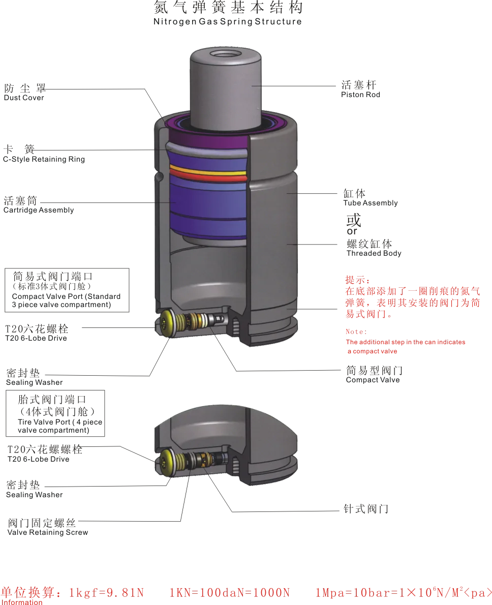 Kaller Nitrogen Gas Spring For Press Tools,Various Controllable ...