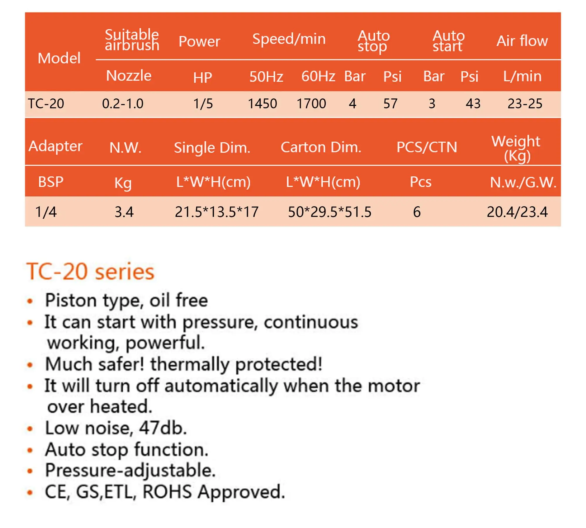 CE and ROHS Approved Airbrush Compressor TC-20 with Aluminum Handle