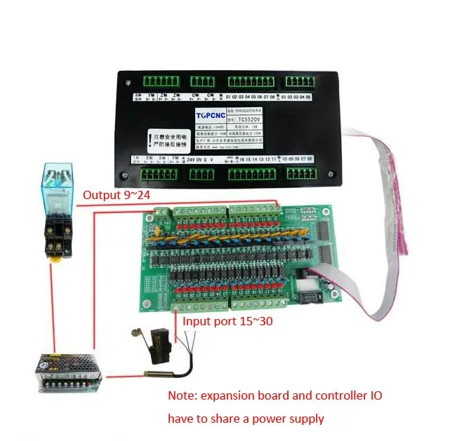 3.5 inch TFT RS485 Servo Stepper Smart CNC Machine 1 Axis Controller – Faivan Technology