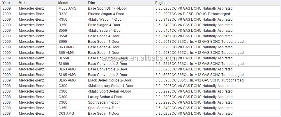 梅赛德斯0045423518 0025426918 A0045423518前空气冲击加速度悬架垂直传感器| Alibaba.com