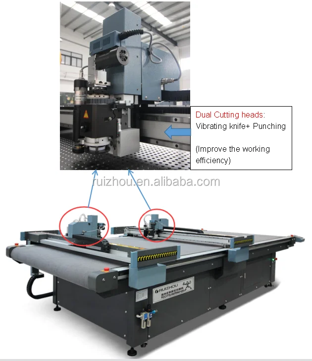 RUIZHOU CNC Knife Leather Cutting Machine - Mass Production