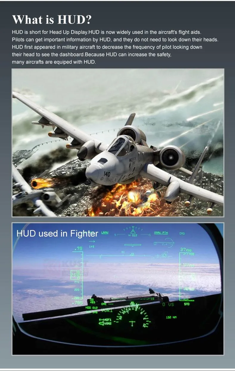 Wiiyii A200 HUD - 3.5 Inch Plug&play OBD2 Digital Speedometer