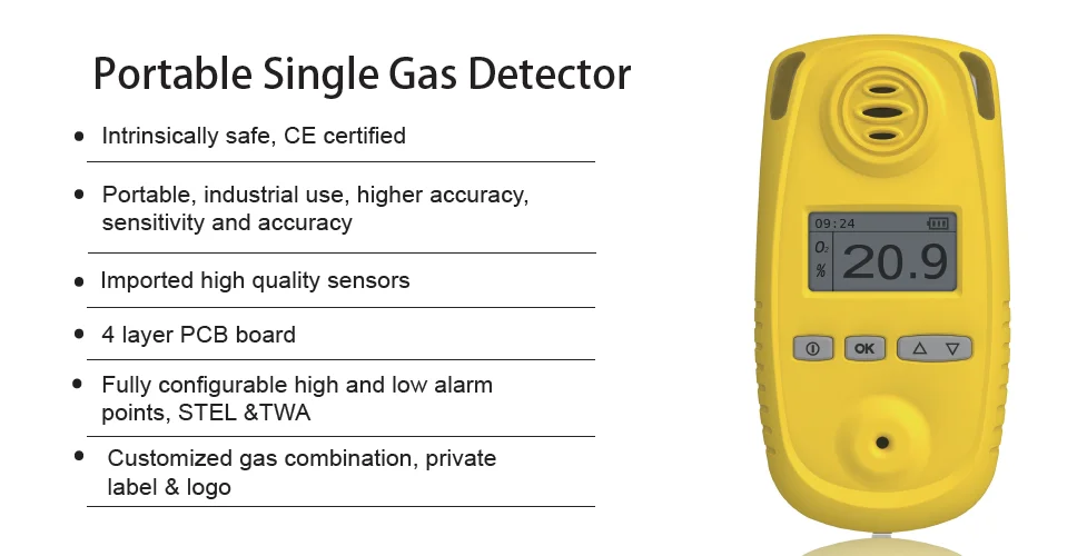 Handheld Hydrogen Sulfide Gas Detector,H2s Analyzer - Buy H2s Detector ...