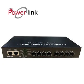 Powerlink Fiber Optic Network Switch 8port Gx Sfp +2ge Lan/tp Mini ...