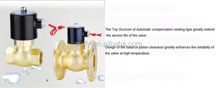 Hs Code For Solenoid Valve / 2 Way Steam Brass Water Valve /ac220v ...