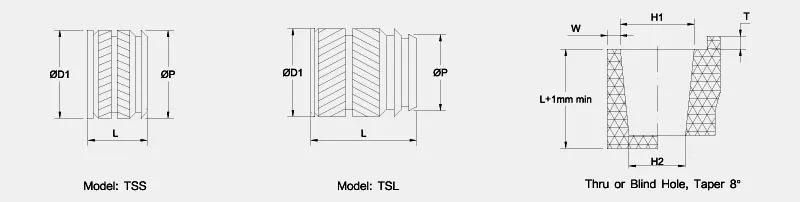 Ultrasert II Brass Threaded Inserts 6075-4BR047 for Heavy Industry