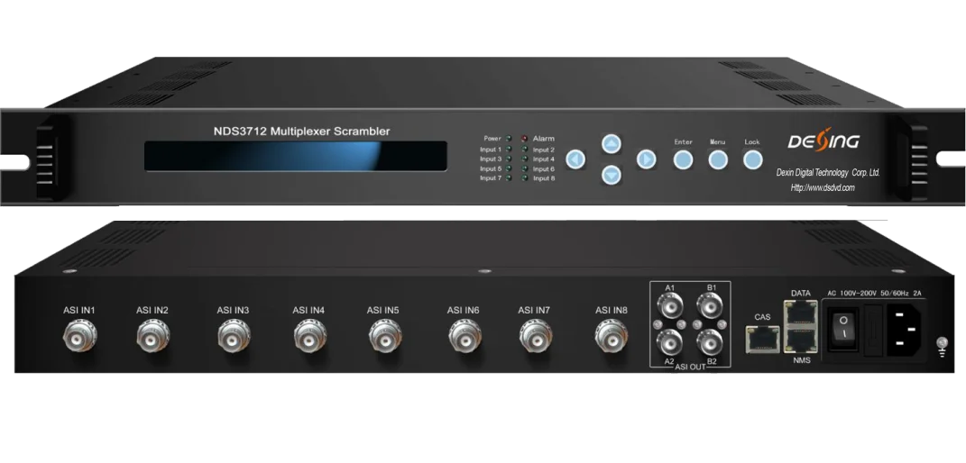 Nds3712a Ip Ts Ip Multiplexer And Scrambler - Buy Ts Multiplexer And ...