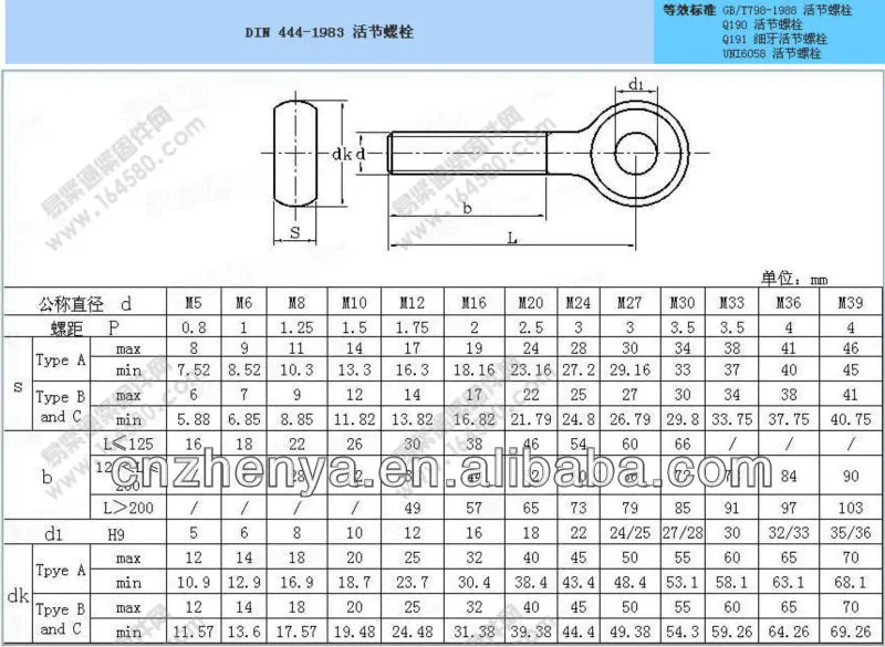 Swivel Head Bolt - Buy Swivel Head Bolt,Snap Hooks Bulk,Stainless Steel ...