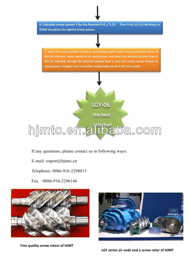 Air Ends Screw Air End - Reliable Compressor Heads
