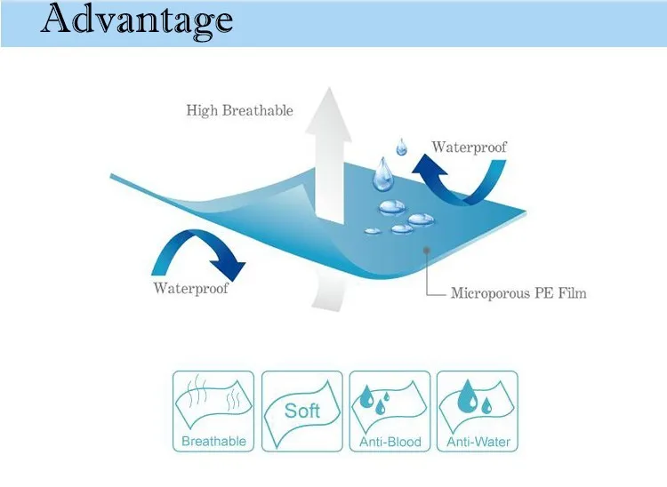 100% Breathable Pe Film Hydrophilic Perforated Plastic Film - Buy ...