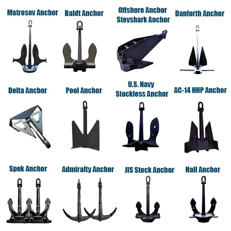 Jis Type Stockless Marine Anchor - Buy Anchor,Stockless Anchor ...