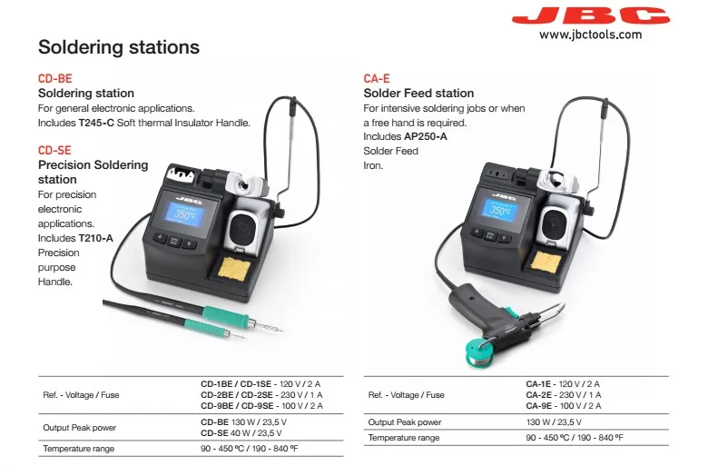 JBC CD-1BE120 V - Soldering Station for General Purposes(id:10244370). Buy Spain JBC, CD-1BE ...