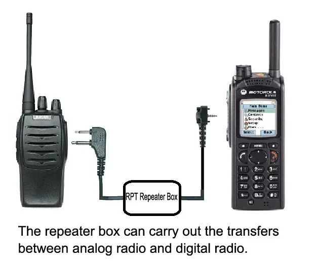 De Dos Vías De Radio Walkie Talkie Repetidor Caja Para 2 Radio Baofeng ...
