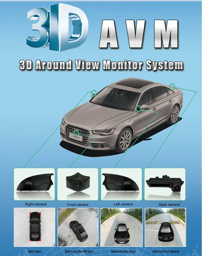 360 Degree Vehicle Camera System Bird View Surround View Monitor System ...