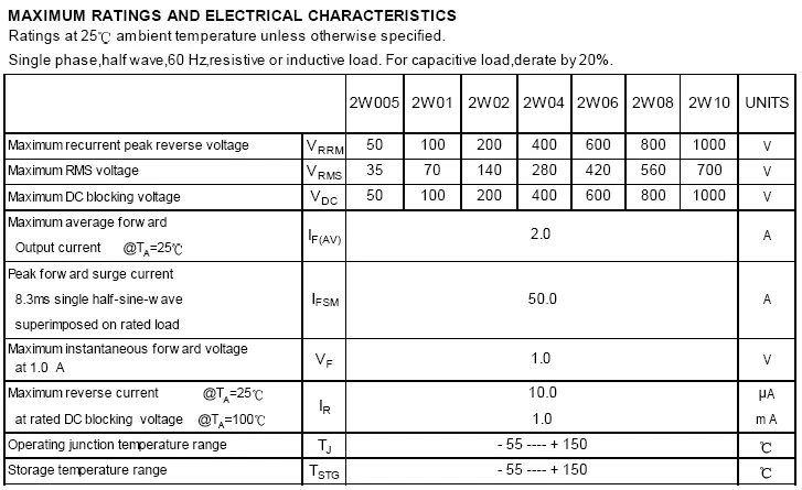 2.0a Silicon Bridge Rectifiers 2w005 2w01 2w02 2w04 2w06 2w08 2w10 ...