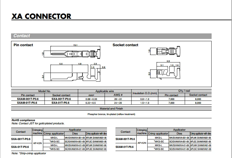 Jst Connector Wire To Wire Connector 2.5mm Pitch Xa Series Terminal Connector Sxa-001t-p0.6 ...