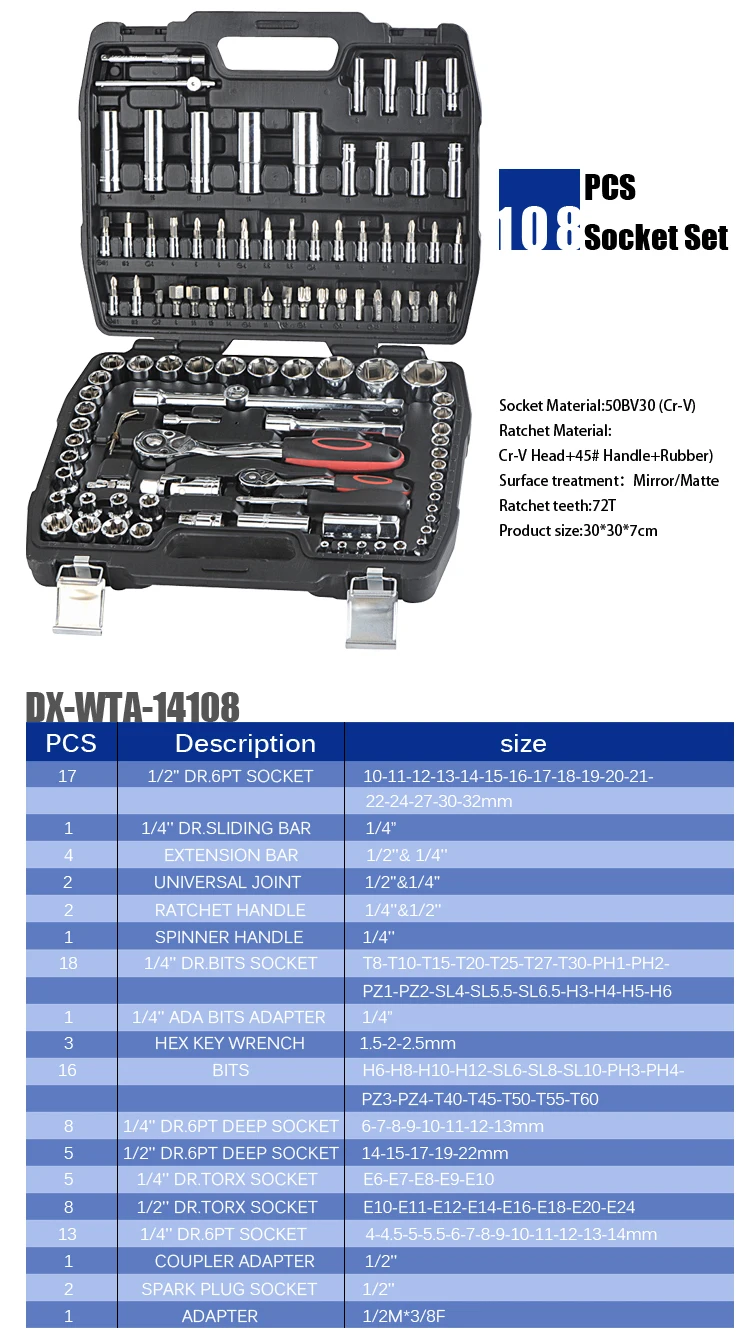 108pcs 1/2" 1/4" Germany Force Multifunctional Mechanical Socket Set ...