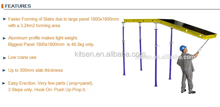 Kitsen Drop Head Slab Formwork - China Horizontal Formwork for Slab