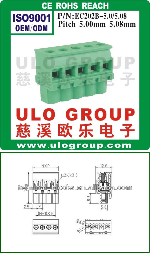 ULO Group - Reliable Plug in Type Terminal Block Connectors