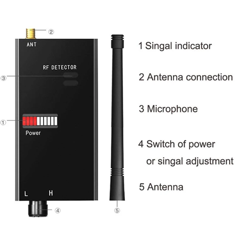 RF Bug Professional Detector - Wireless RF Signal Finder for Tap ...