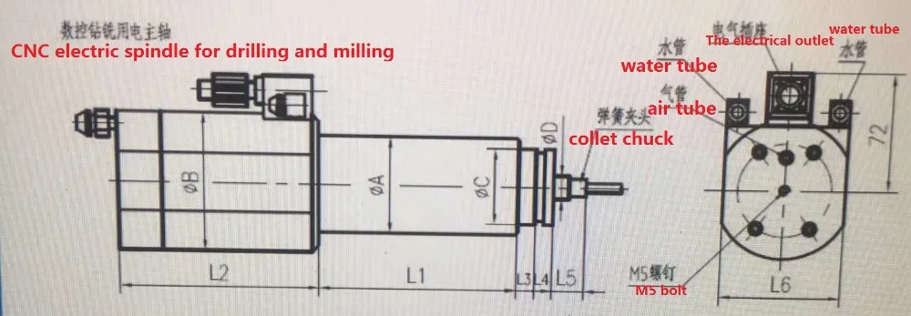 ABW 110 & ABW 125 Air Bearing Spindles, 110K & 125K RPM, Water-Cooled ...