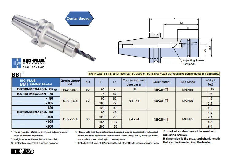 Superior Cnc Automatic Mini Lathe Chuck - Buy Mini Lathe Chuck ...