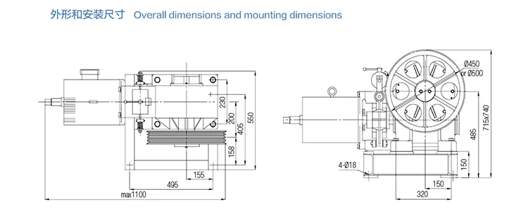 Hoge Koppel Lage Rpm Snelheid Elektrische Vvf Drive Lift Lift Deur ...