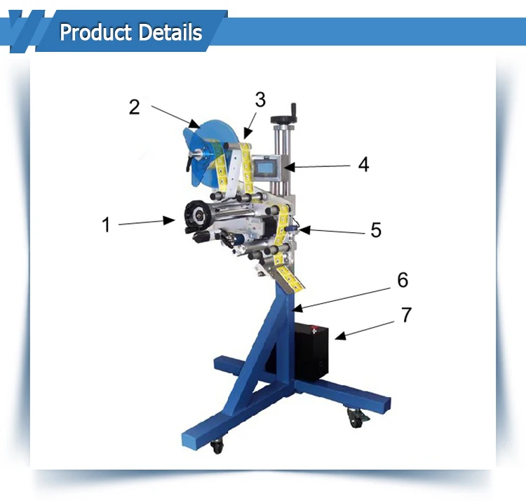 China High Quality Automatic Head Of Labeling Machine Spare Parts In ...