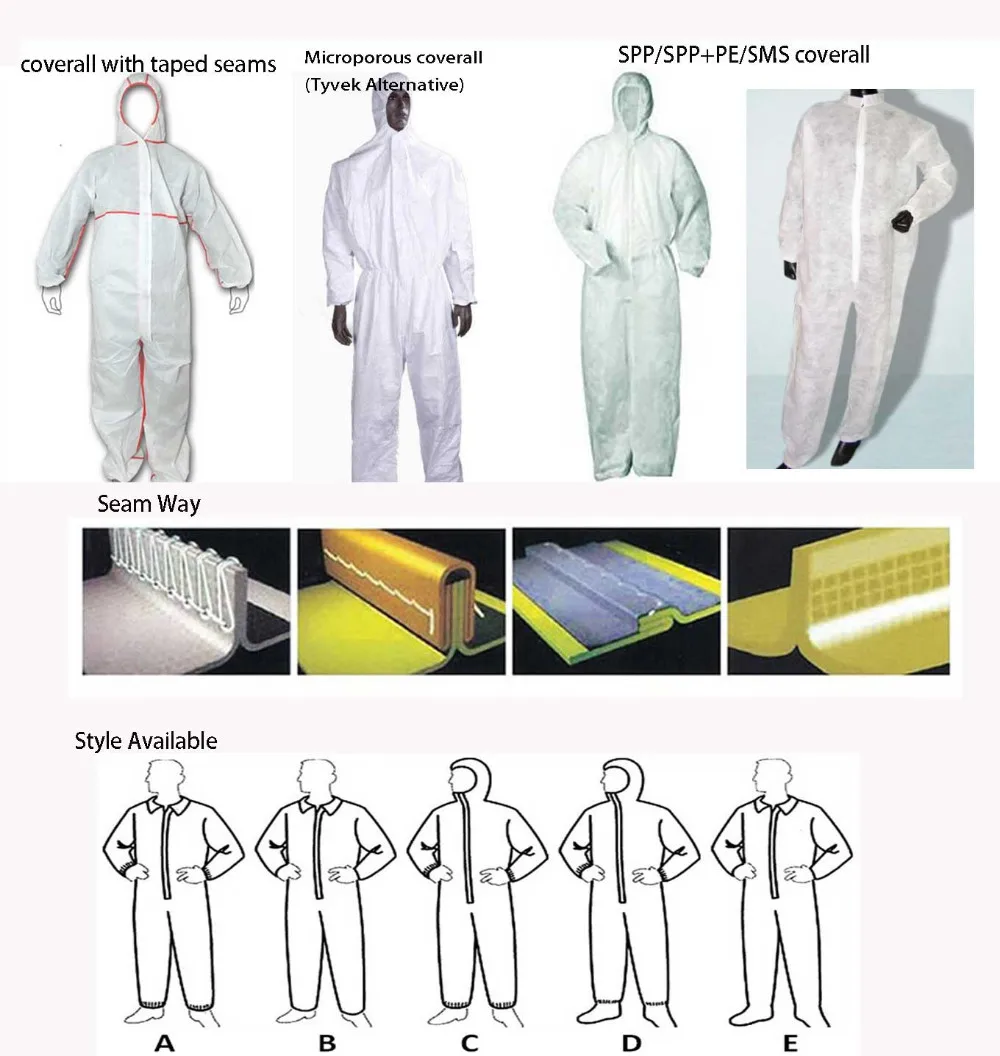 Disposable Coveralls Spun Poly Propylene W/hood,Elastic Boot & Wrist ...