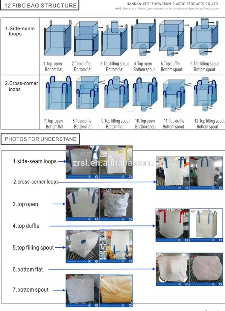 Bulk Aluminum Foil Lined Flexible Container Liner Bag Unloading By Zr ...
