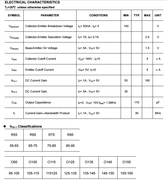 A1941/c5198 Silicon Pnp Power Transistor 2sa1941 2sc5198 Original - Buy ...