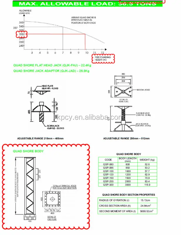 Quad Shore Support For Scaffolding - Buy Quad Shore Support For ...