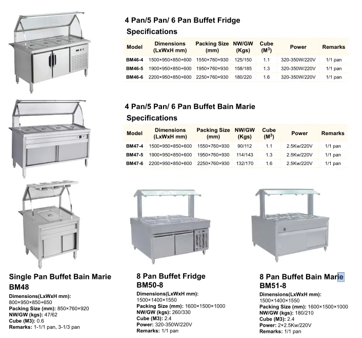 Commercial 8 Pan Bain Marie/bain Marie Food Warmer - Buy Bain Marie ...