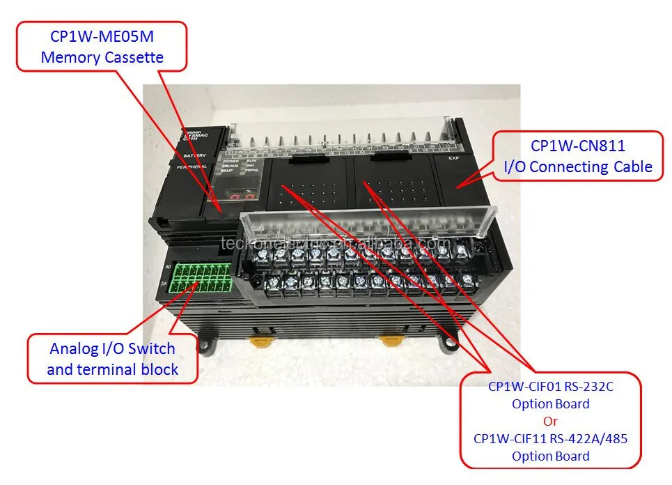 Cp1h-xa40dr-a New & Original Omron Plc (low Cost Plc Controller) - Buy Omron Plc,Cp1h-xa40dr-a ...